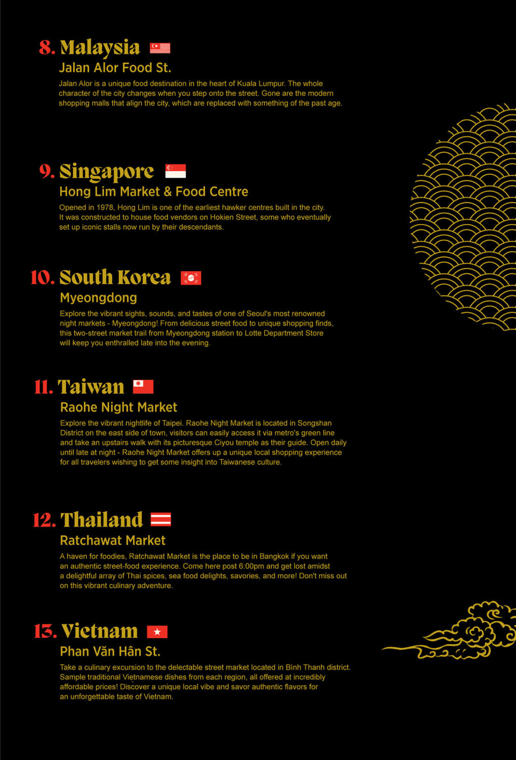 STIX ASIA | Explore | Asian Food Hall in Waikiki